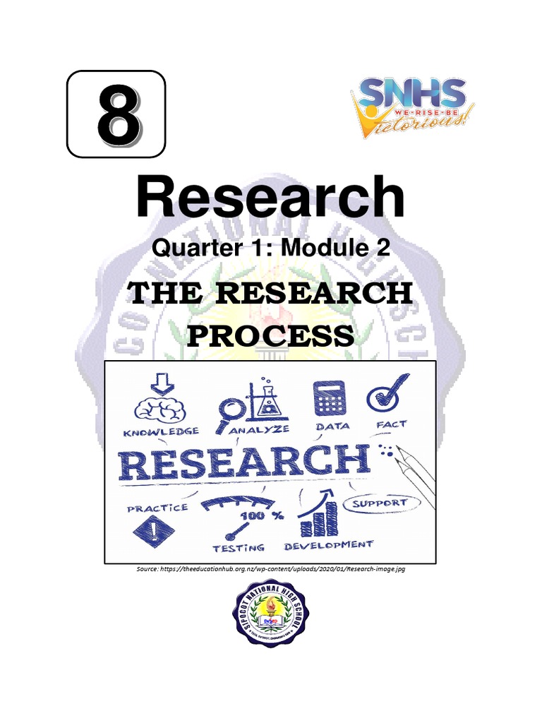 Q1-Module 2 - The Research Process | PDF | Experiment | Hypothesis
