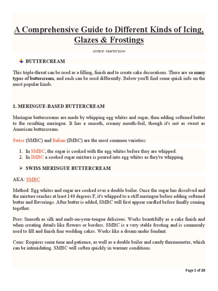 A Comprehensive Guide To Different Kinds of Icing | PDF | Cakes | Chocolate