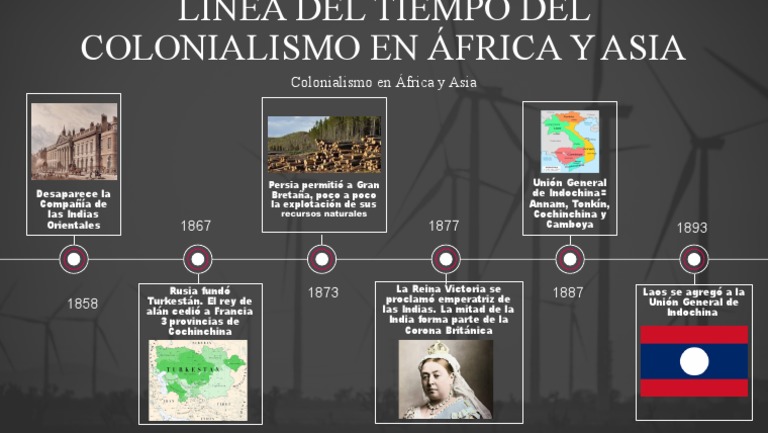 Linea Del Tiempo Del Colonialismo en África y | PDF
