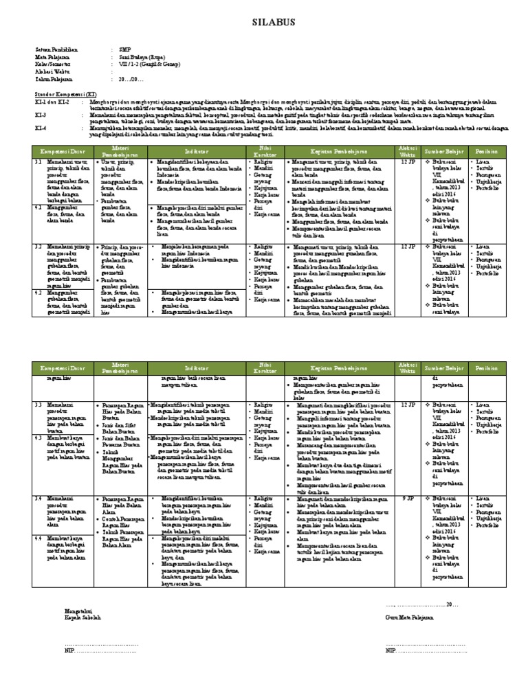 SILABUS (8 Kolom) - Rupa | PDF