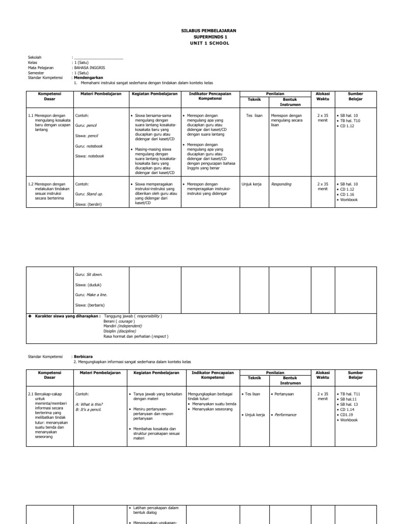 Silabus Super Minds - Level 1 - Unit 1 | PDF