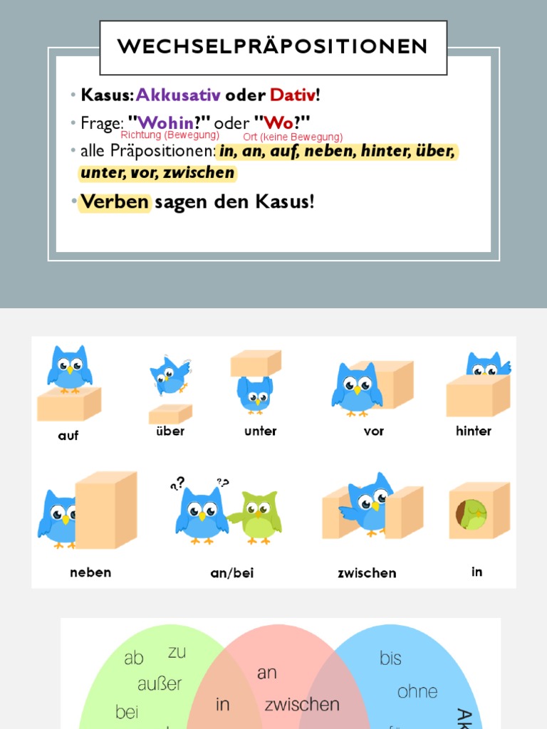 A2.1 Wechselpräpositionen | PDF