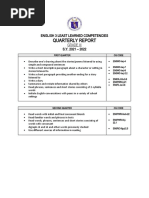 Class Reading Profile | PDF