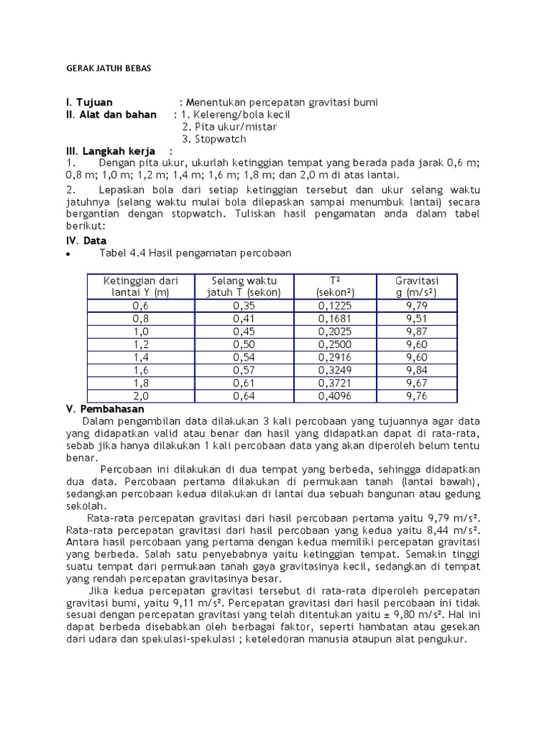 Tugaz Fisika Anggy Neww | PDF Tugaz Fisika Anggy Neww | PDF