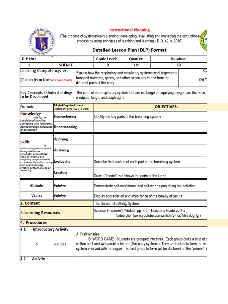 Detailed Lesson Plan (DLP) Format: Instructional Planning | PDF | Learning | System