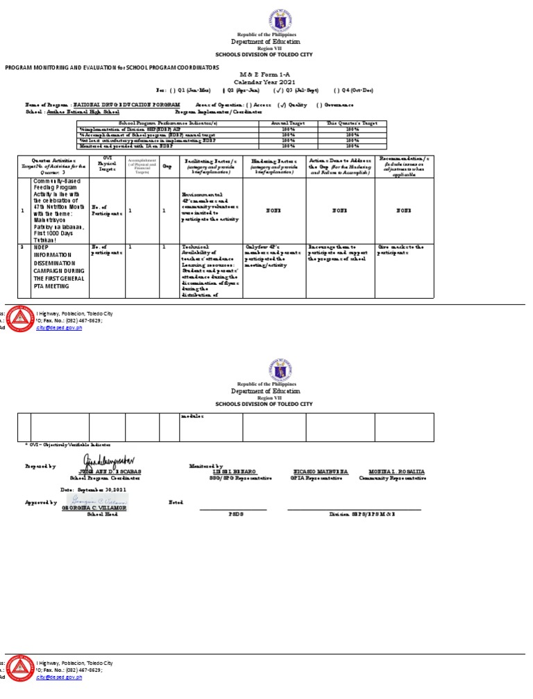 Monitoring and Evaluating the Implementation of the National Drug ...