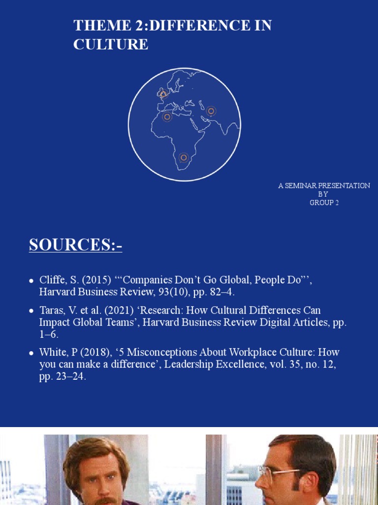 Ibm Presentation Final | PDF | Creativity | Behavioural Sciences