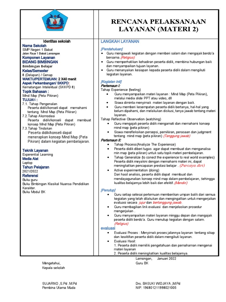 RPL Dan Materi BK - Peta Pikiran (Mind Mapping), Cara Cermat Belajar Cepat | PDF | Karier ...