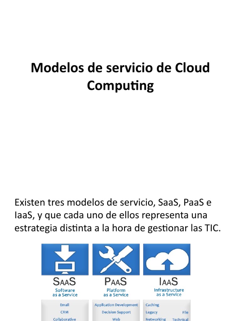 Modelos de Servicio de Cloud Computing | PDF | Computación en la nube | Software como servicio