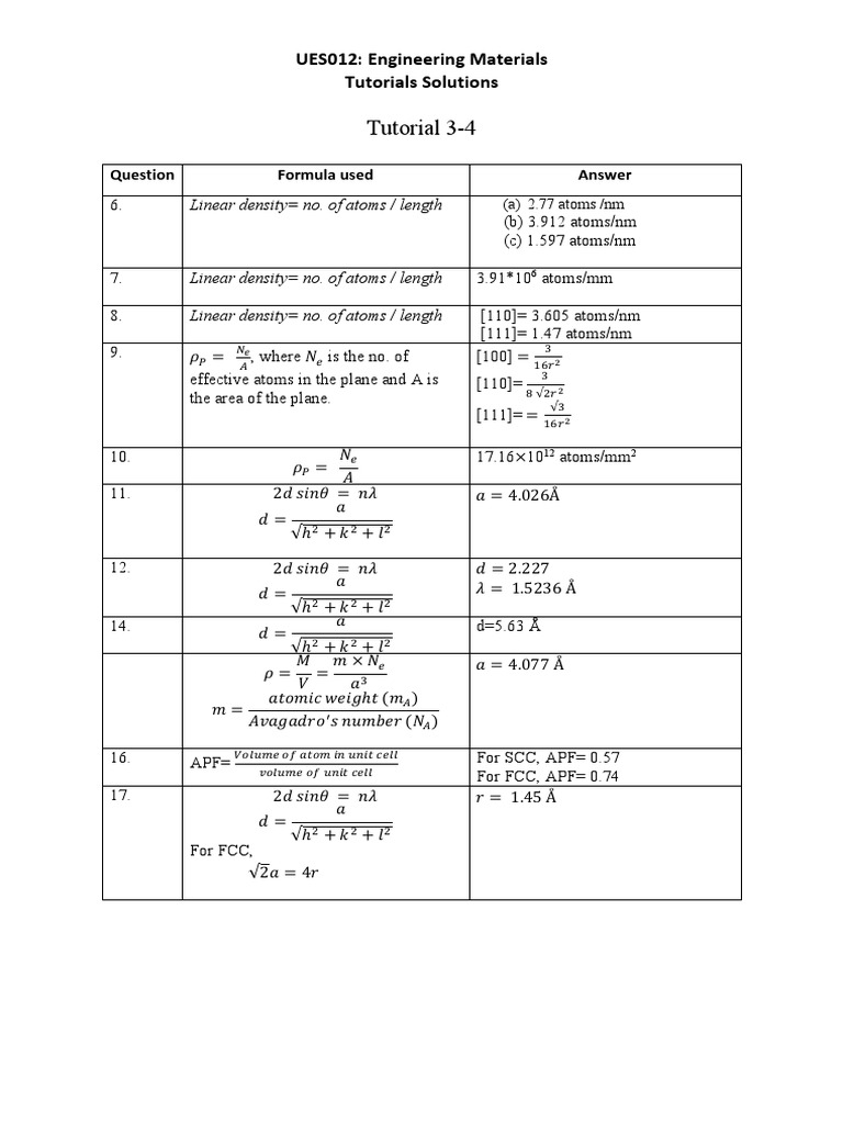 Solutions to Engineering Materials Tutorial Questions Covering Topics ...