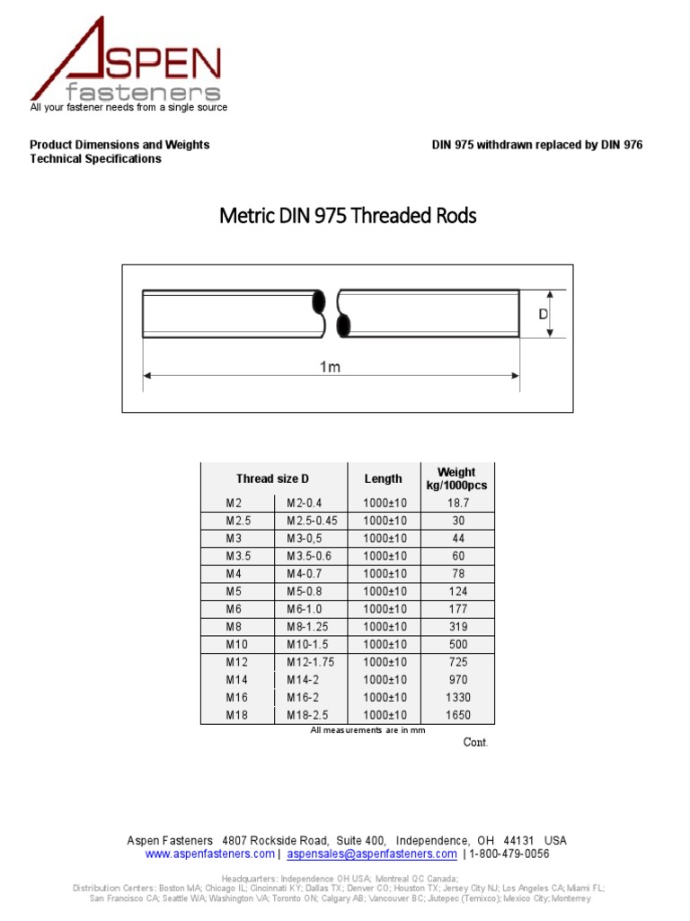Metric DIN 975 Spec | PDF | Screw | Steel