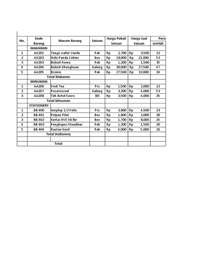 Stock Opname 2 | PDF