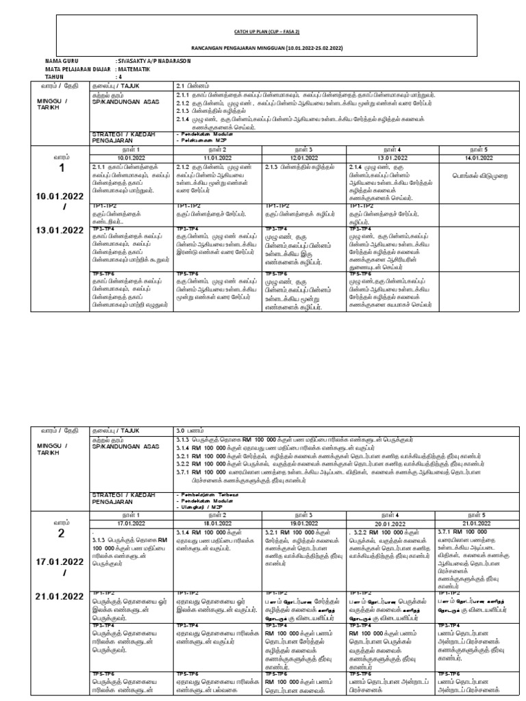 Catch Up Plan Maths THN 4 | PDF