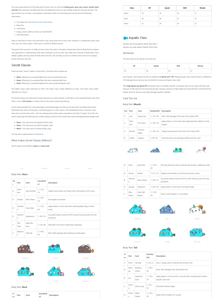 Axie Infinity - Class Guide - LYNNYL Gaming | PDF | Insects