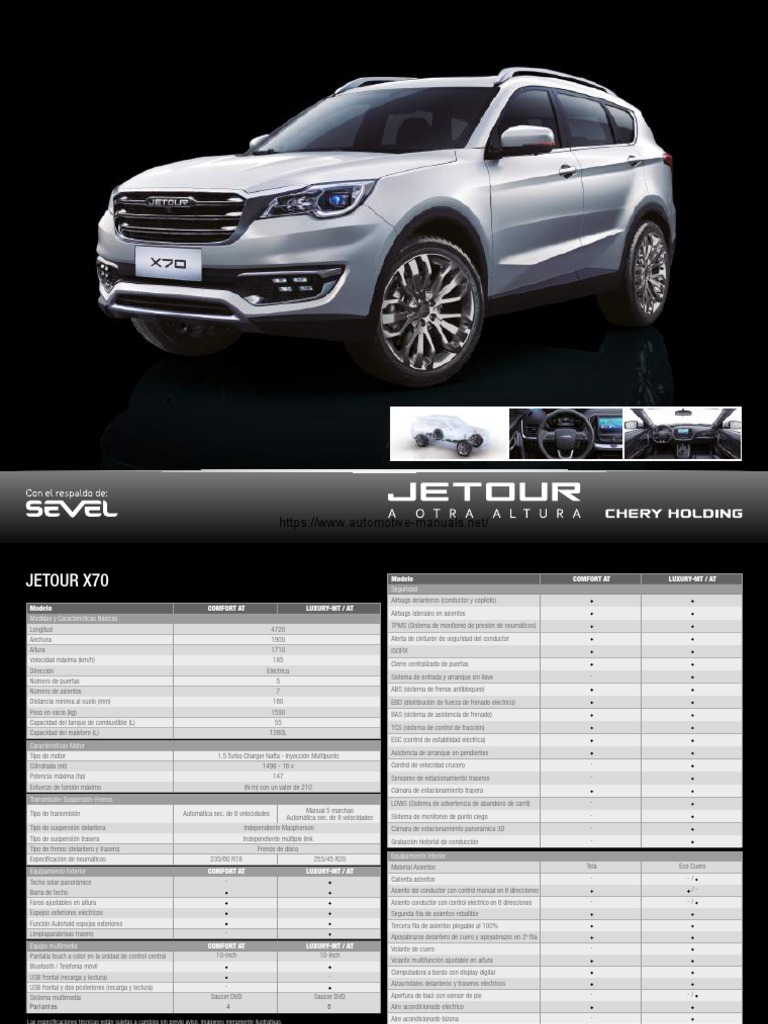 Jetour X70 Specs | PDF | Sistema de freno antibloqueo | Coche
