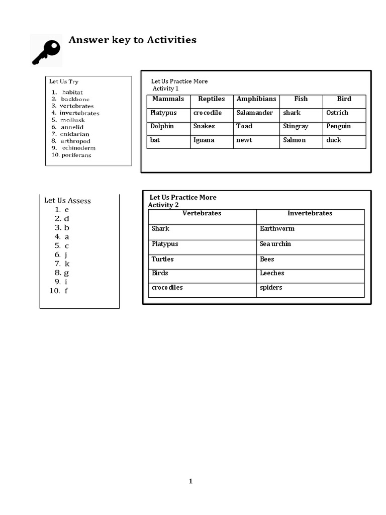 Quarter 2 Module 2 Answer Key Animal Kingdom | PDF