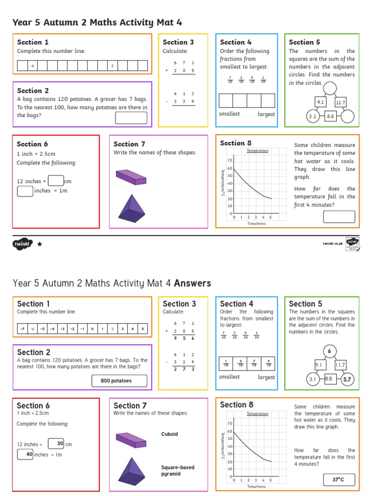 Year 5 Autumn 2 Maths Activity Mat 4: Section 1 Section 4 Section 3 ...