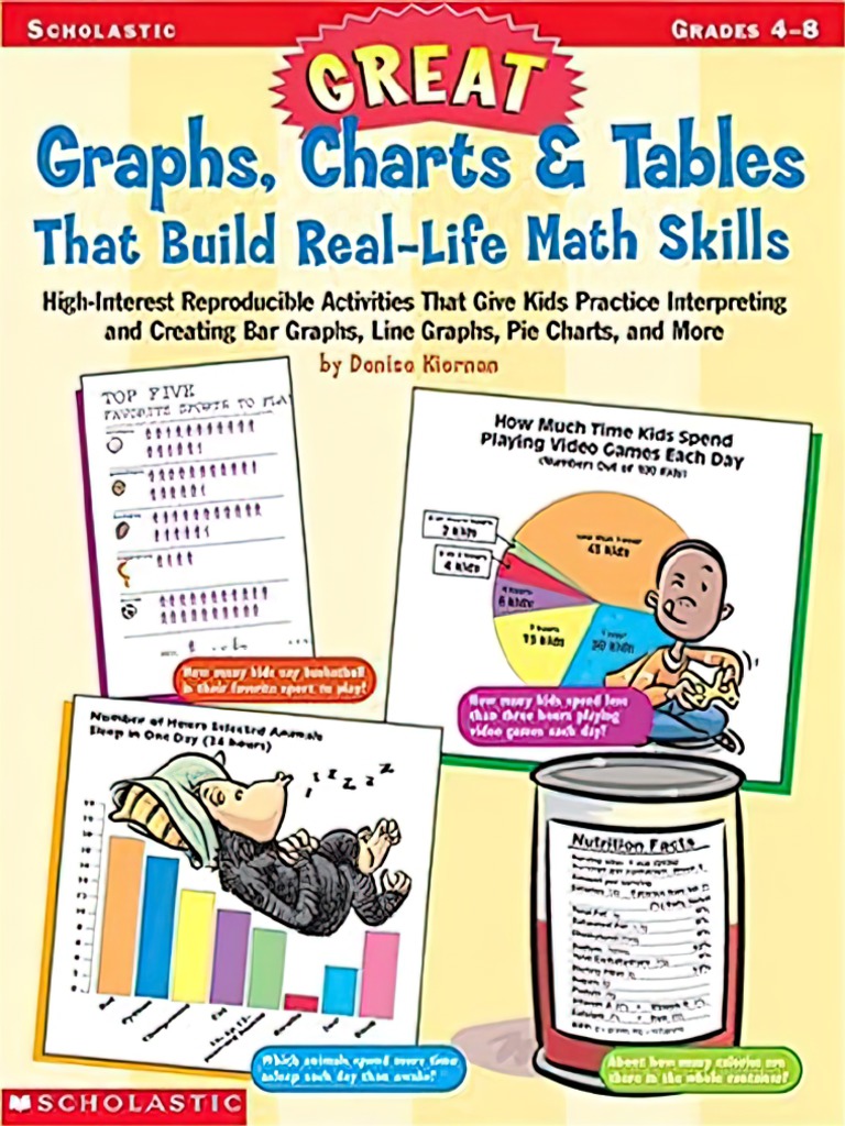 Math - Graphs, Charts Tables by Scholastic | PDF | Written ...