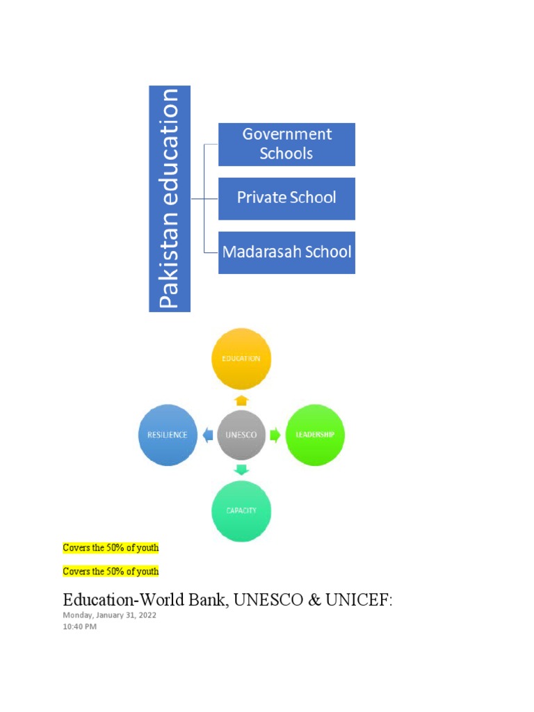 Education-World Bank, UNESCO & UNICEF | PDF | Social Science