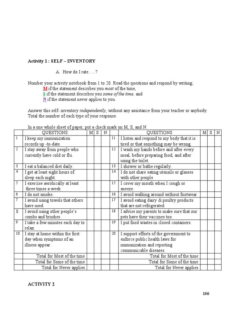 Grade 8 Health Self-Inventory Activity | PDF | Public Health | Health ...