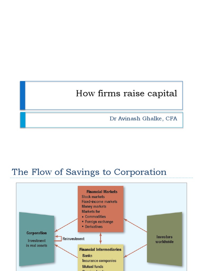 Corp Fin Session 7-8 How Firms Raise Capital | PDF | Stocks | Debt