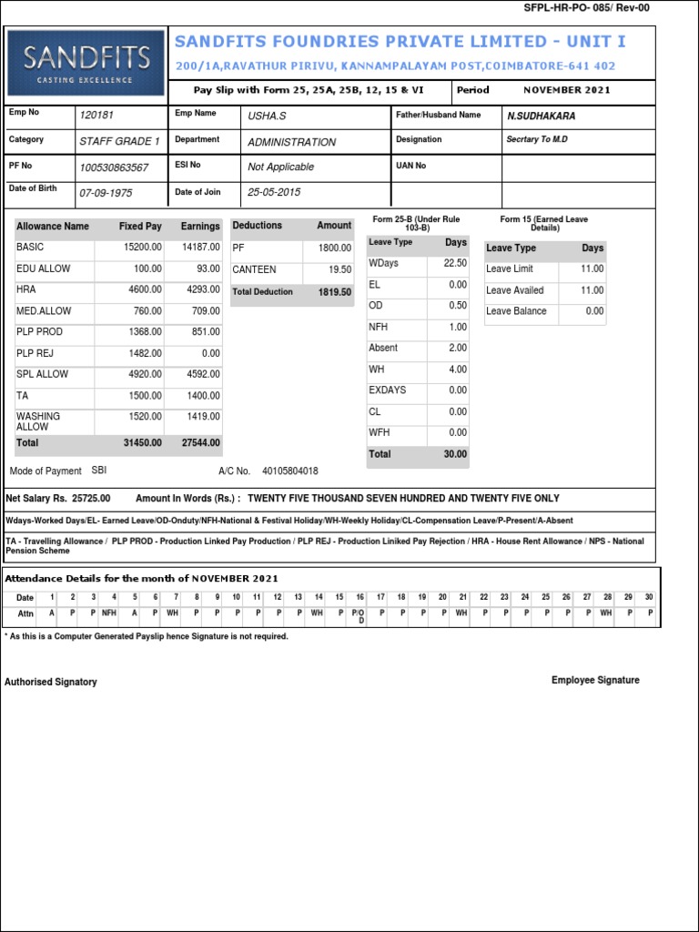 Sandfits Foundries Private Limited - Unit I | PDF | Employment ...