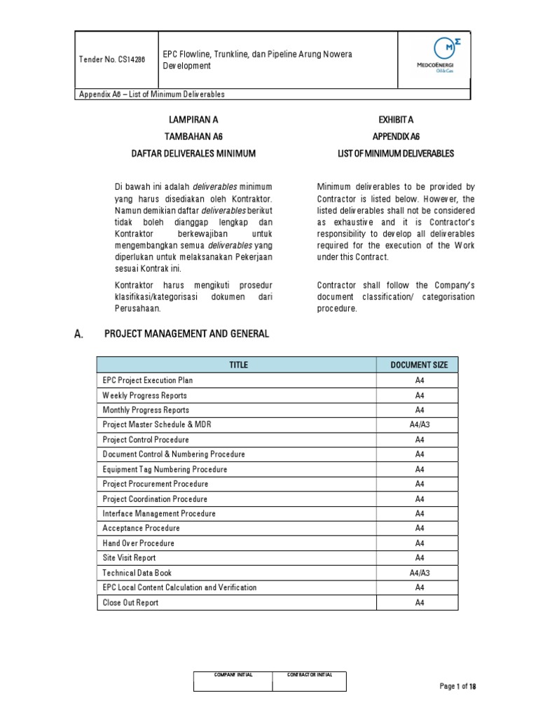 Appendix A6 List of Minimum Deliverable - Rev Final - 210908 | PDF | Pipe (Fluid Conveyance ...