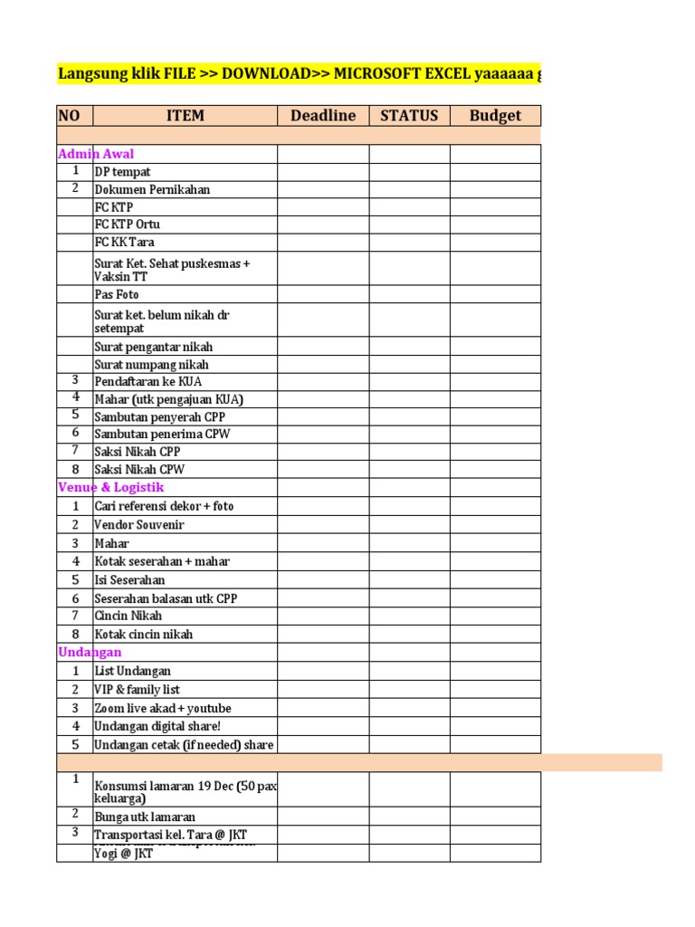 W Cheklist Template | PDF