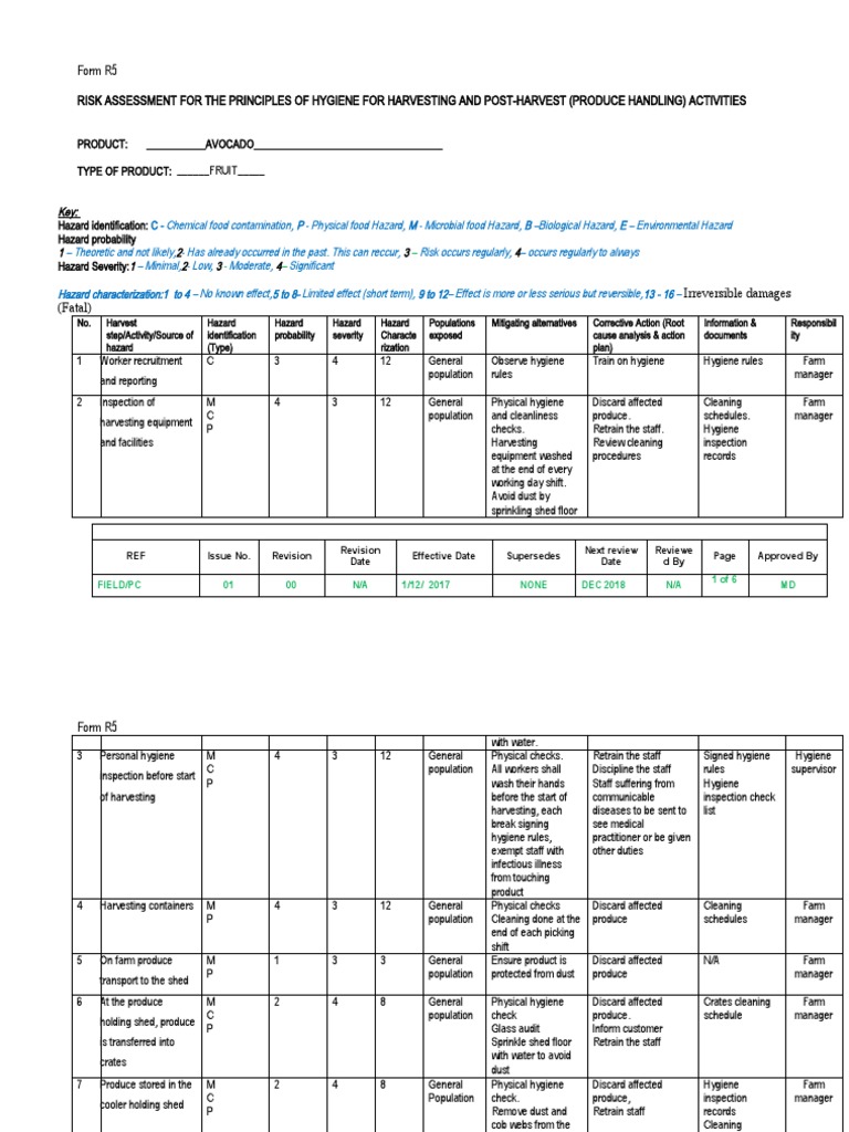 Form R5 Risk Assessment For The Principles of Hygiene For Harvesting ...