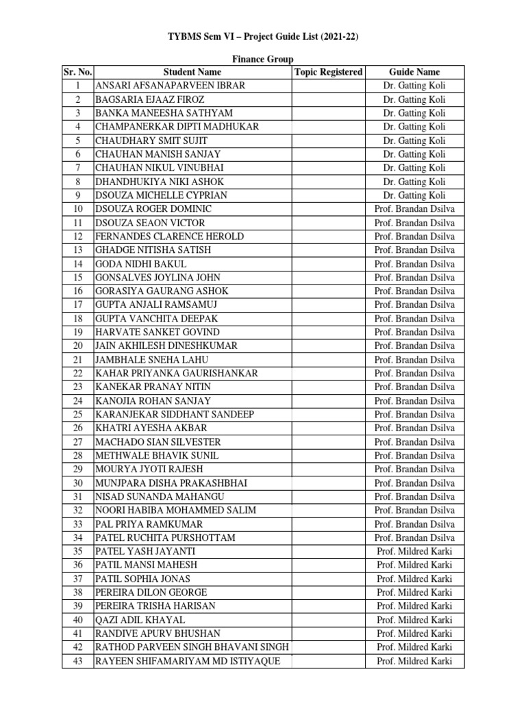 TYBMS - Project Guide | PDF