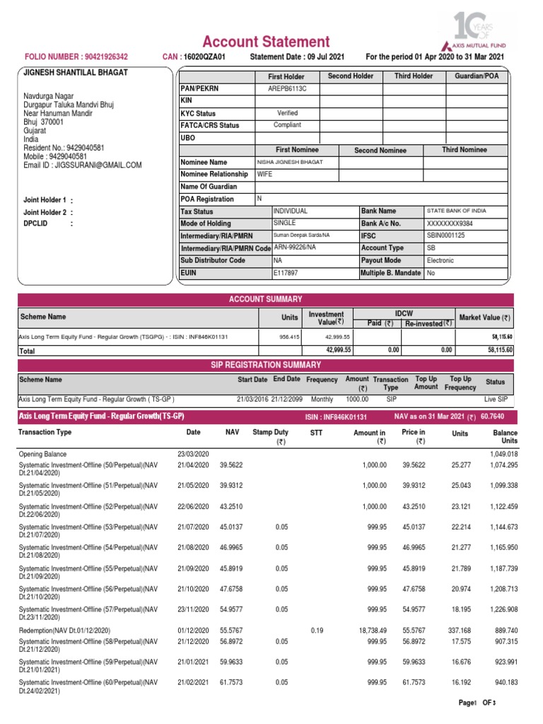 Axis Statement Fy 2020 - 2021 | PDF | Economies | Market (Economics)