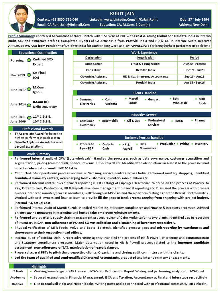 Resume - CA Rohit Jain | PDF | Inventory | Marketing