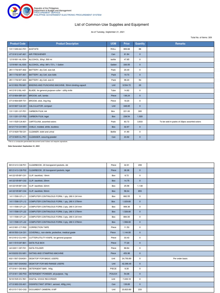List of Common Use Supplies and Equipment | PDF | Printer (Computing ...