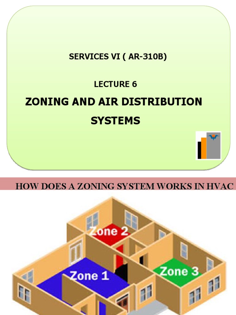 HVAC Zoning Systems Explained | PDF | Duct (Flow) | Thermostat