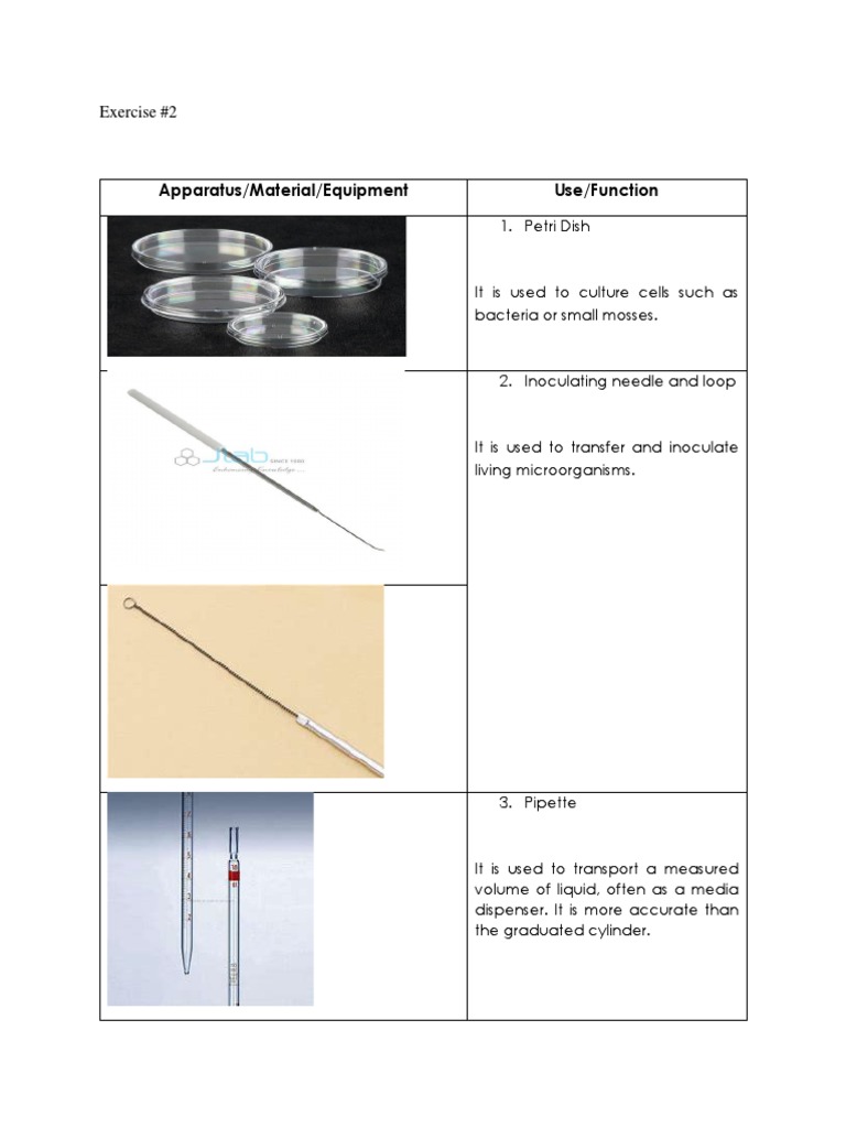 Exercise 2 Answers To QFR | PDF | Sterilization (Microbiology) | Chemistry