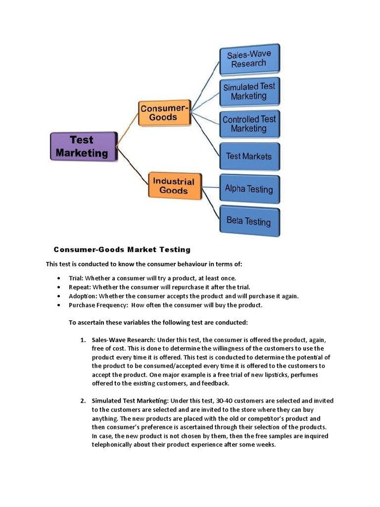 Alpha and Beta Testing | PDF | Software Testing | Software Release Life ...