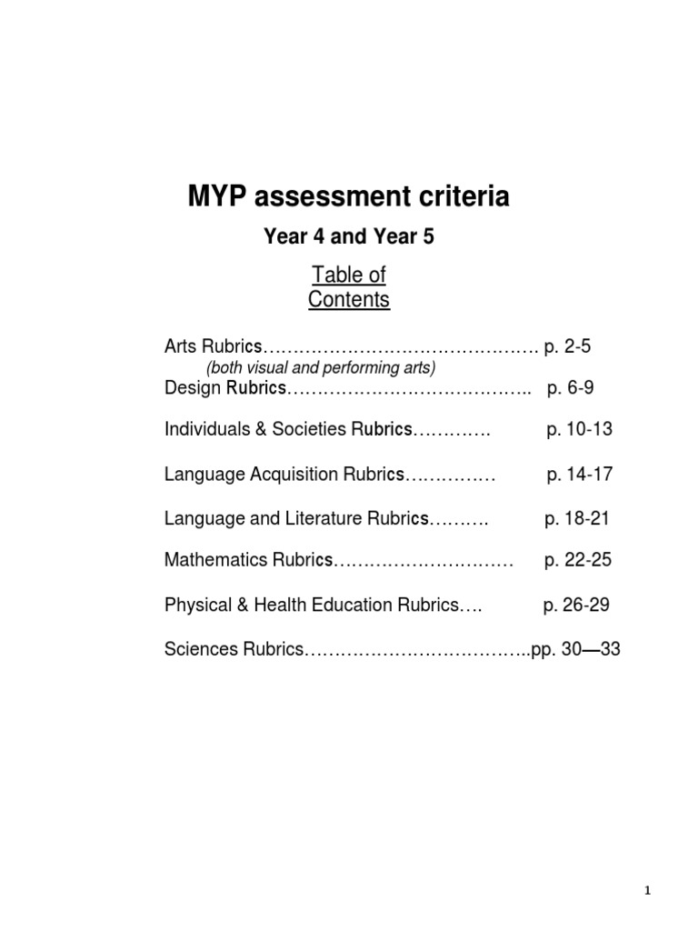 MYP Years 4-5 Assessment Criteria 1 | PDF | Vocabulary | Experience
