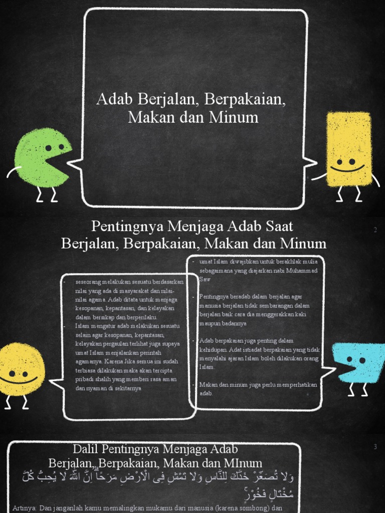 Akidah Kelas 9 Bab 7 ' Adab Berjalan, Berpakaian, Makan Dan Minum ...