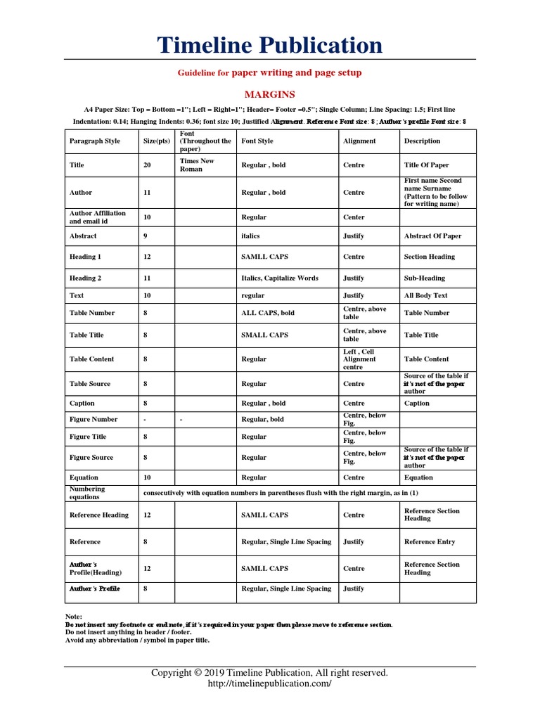 TLP Paper Template | PDF | Paragraph | Communication Design