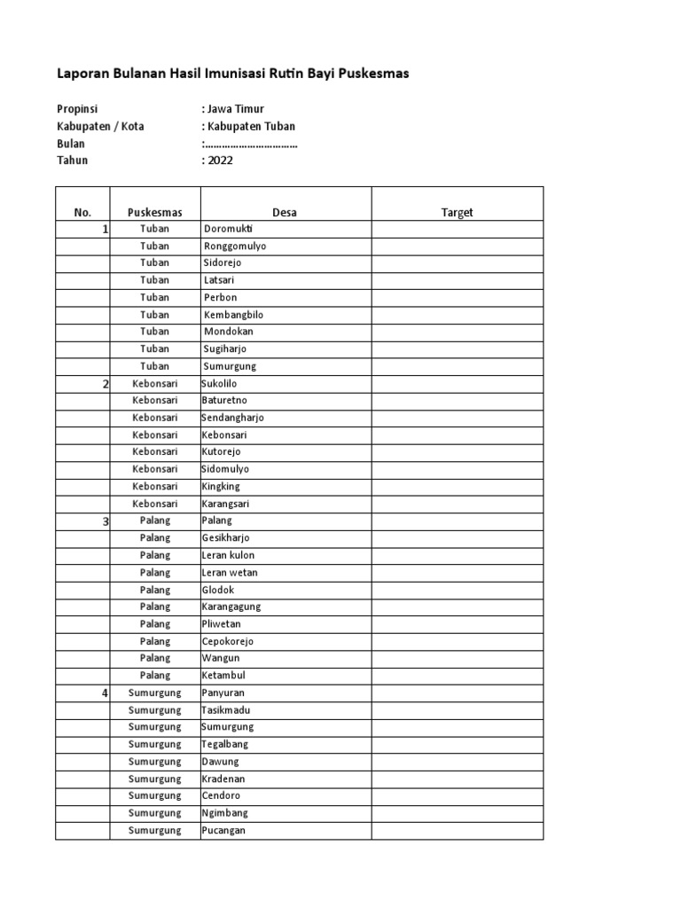 Baduta Format Laporan | PDF | Memasak, Makanan, & Anggur | Griya & Taman