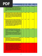 BOQ-Panelling, False Ceiling & Partition | PDF | Drywall | Paint
