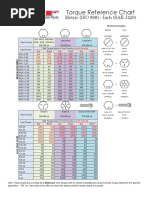 Metric ISO Thread: Bolt Thread 6g Nut Thread 6H | PDF | Engineering ...