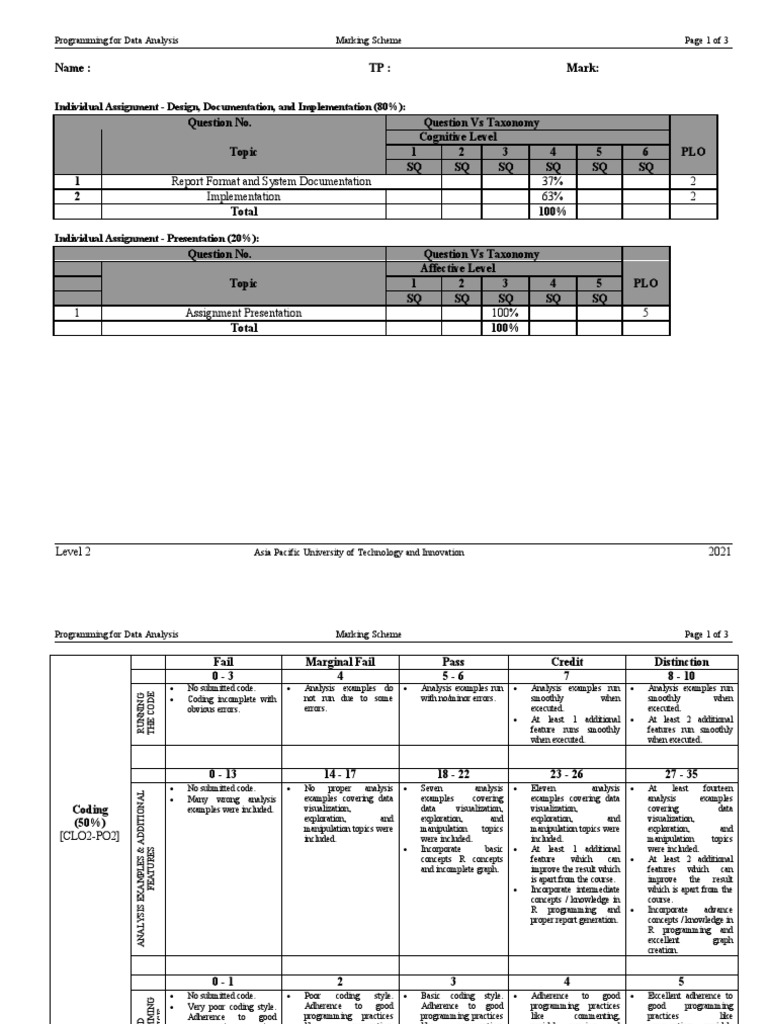 Assignment Marking Scheme | PDF | Computer Programming | Visualization (Graphics)