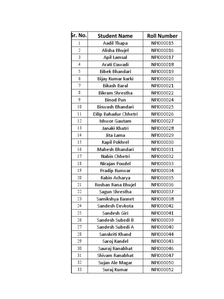 SAP List | PDF | Sports & Recreation