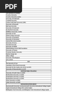 UK Map of Unis and Colleges by Region | PDF | Universities And Colleges ...