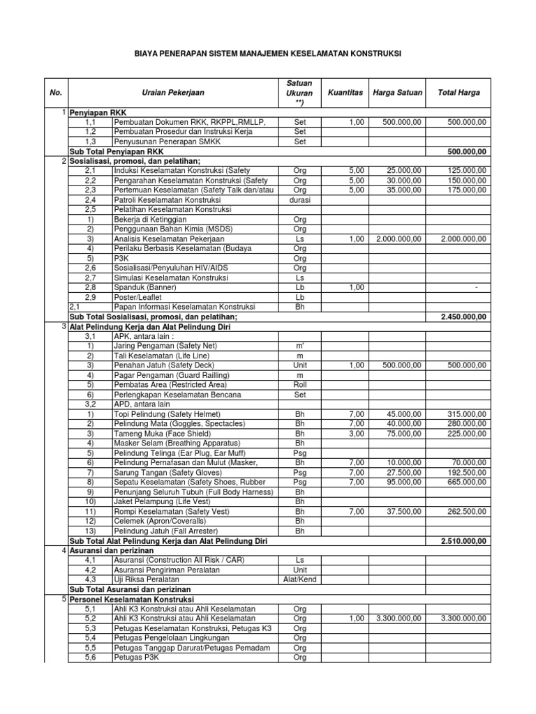 Lampiran Biaya SMKK | PDF
