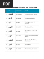 99 Names of Allah with Meanings | PDF | Conceptions Of God | Monotheism