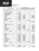 RAB Dinding Penahan Tanah (Turap) | PDF