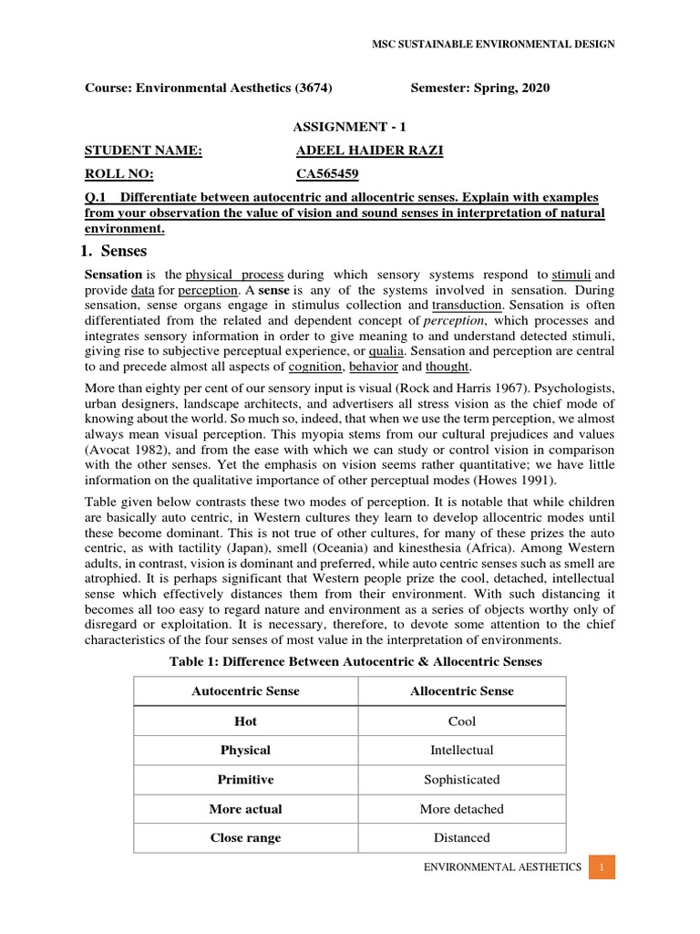 Environmental Aesthetics - 3674 | PDF | Taste | Senses