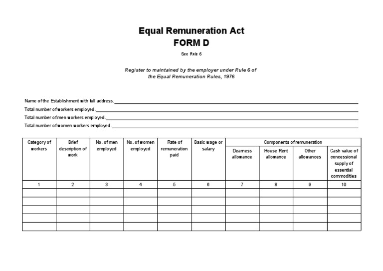 Register of Employee Data by Gender and Remuneration under the Equal ...
